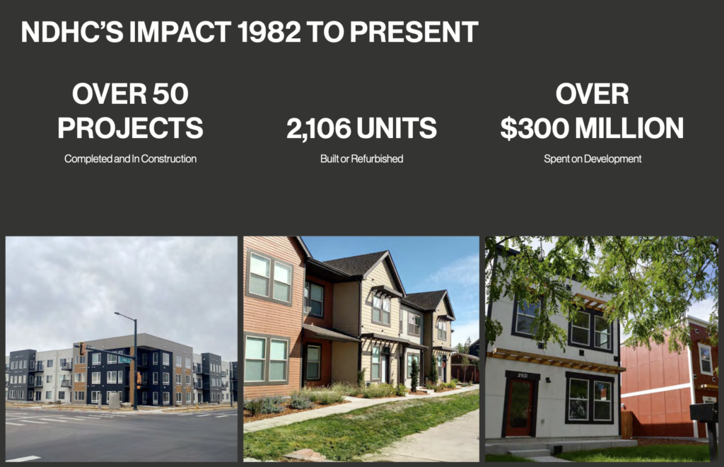 NDHC at a Glance | Northeast Denver Housing Center