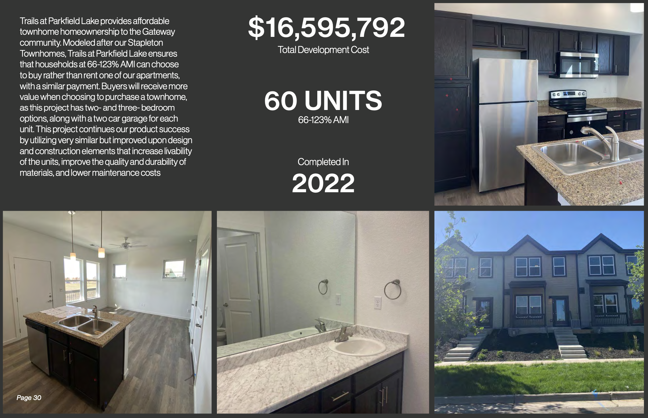 Recent Projects | Northeast Denver Housing Center